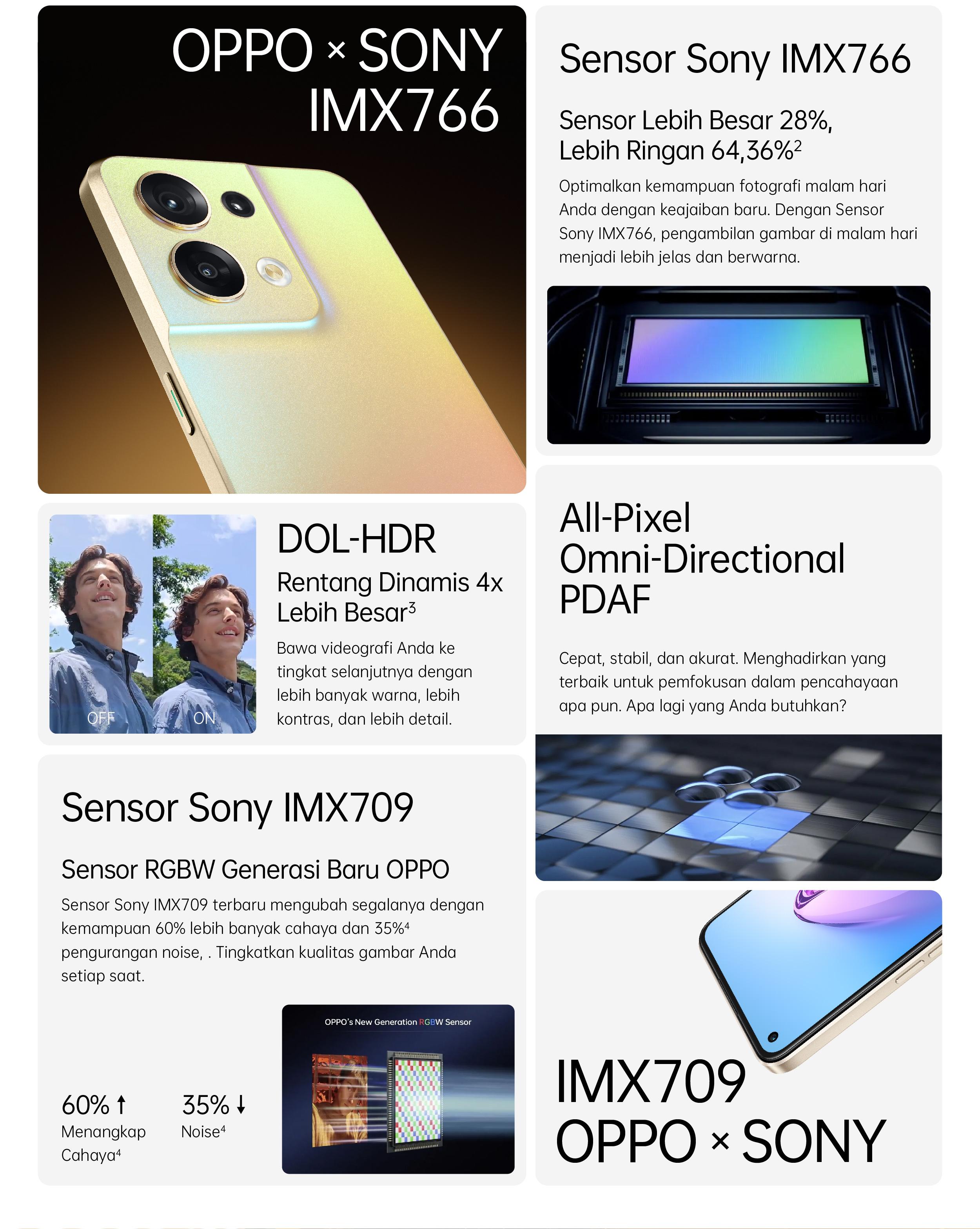 OPPO Reno8 5G 8/256GB