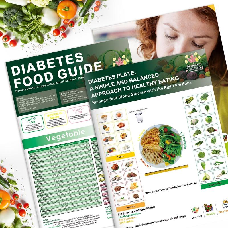 3 Pcs Diabetes Food List & Meal Planner – Printable Low GI Chart ...