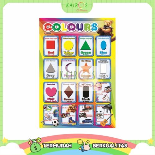 Jual Poster Edukasi Anak Belajar Warna (Colours) Karton Sekolah ...