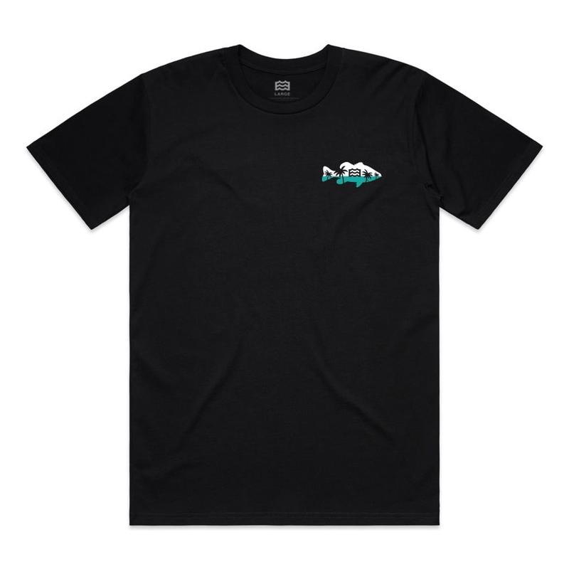 Lateral Vision USA - TikTok Shop Malaysia
