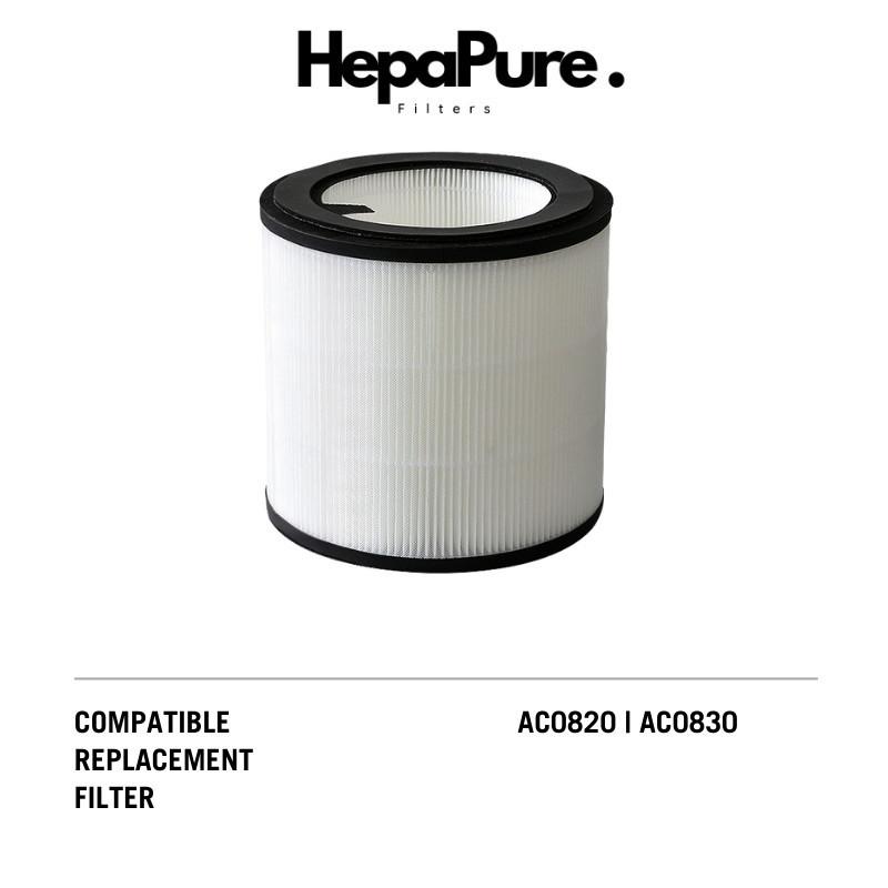 Philips AC0820 AC0830 Compatible Replacement Filter Compatible - TikTok ...