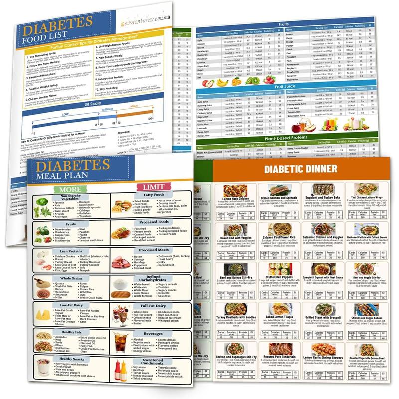 Low-Carb Nutrition Planner (2 Pack) - Glycemic Index Tracker - TikTok Shop