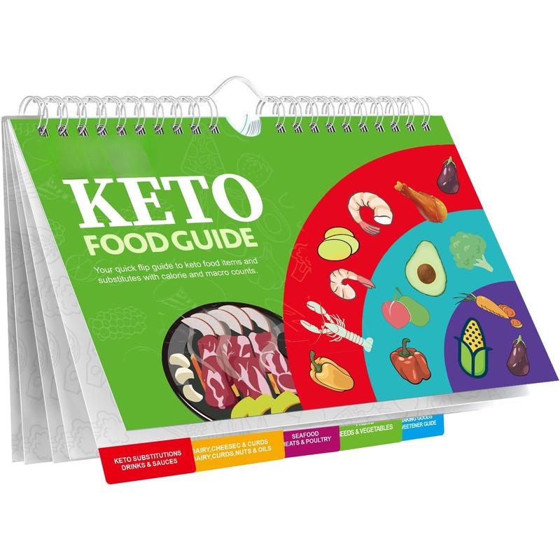 Keto Cheat Sheets Booklet, Keto Diet Guide for Beginners, Keto - TikTok ...