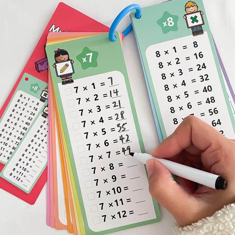 Primary School Multiplication Table Memorization Chart Writing Practice ...