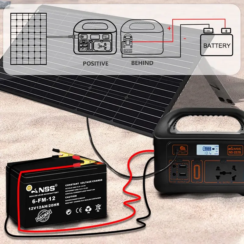 NSS Solar Generator 12000mah Multi-Function Portable Big Capacity Power ...