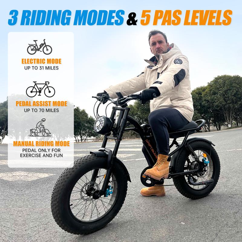 DRIFT.SLIDE 1500W Peak Power Electric Bike for Adults, 28 MP - TikTok Shop