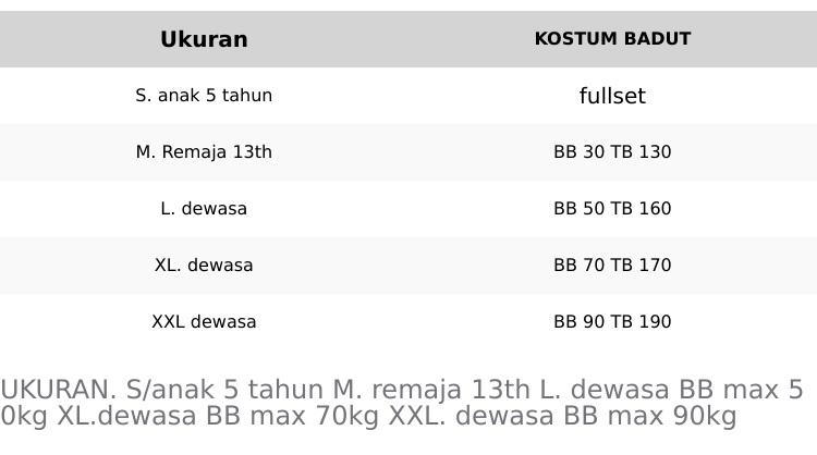 Kostum badut karakter cinnamoroll topi biru - Shop | Tokopedia