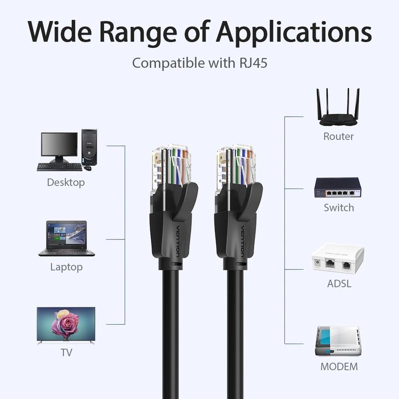 Vention CAT6 Ethernet Cable - 1000Mbps Speed, Multi-Shielded - TikTok ...