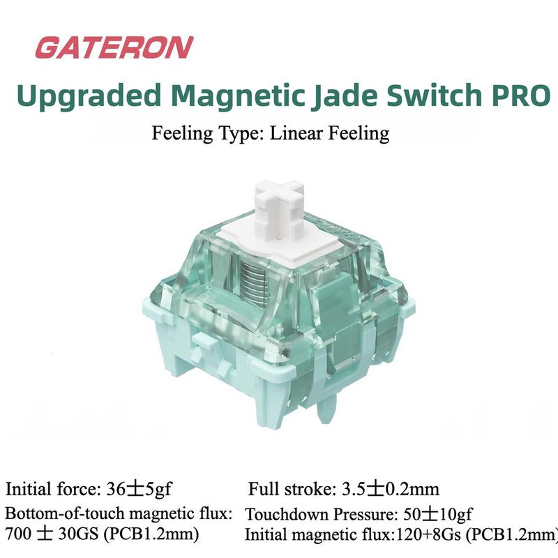 GATERON Magnetic Jade Switch Gaming&Magnetic Jade Pro New Switch ...
