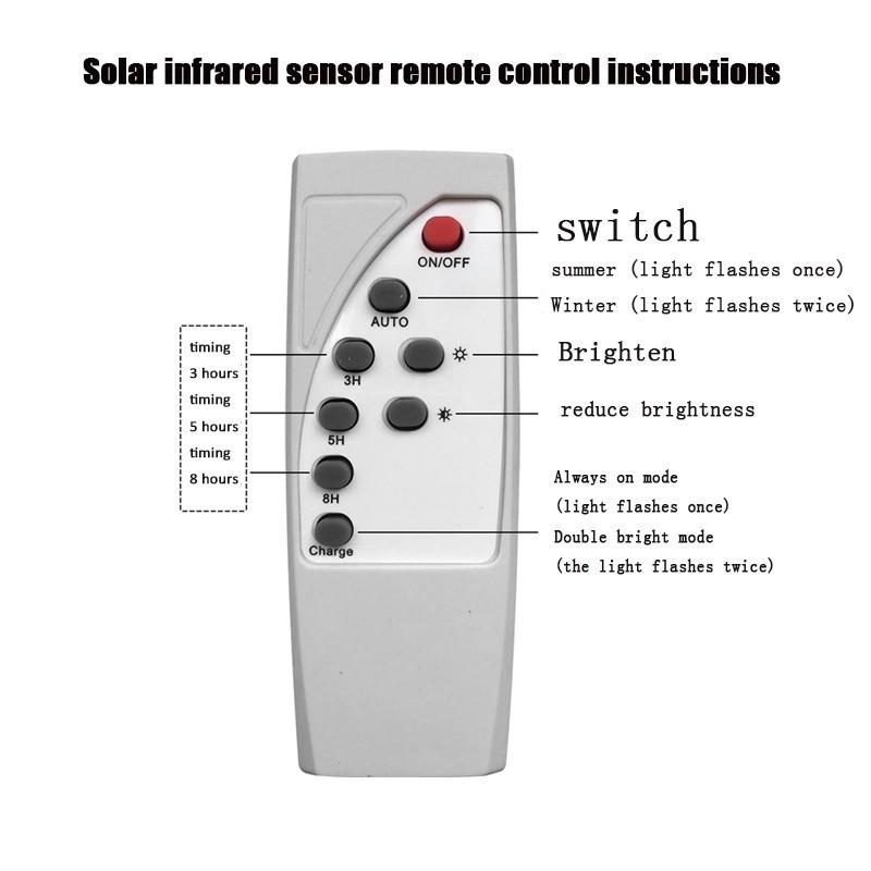 Remote control for universal solar light source panel - TikTok Shop ...
