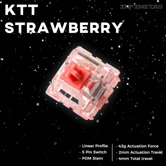 Content KTT Strawberry Pre-Lubed Mechanical keyboard switch (Linear ...