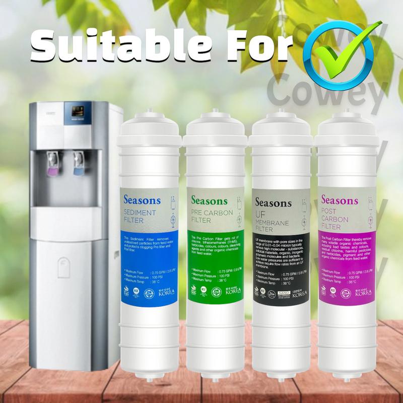 10" Korean UF Water Filter Halal Water Dispenser Filter Cartridge ...