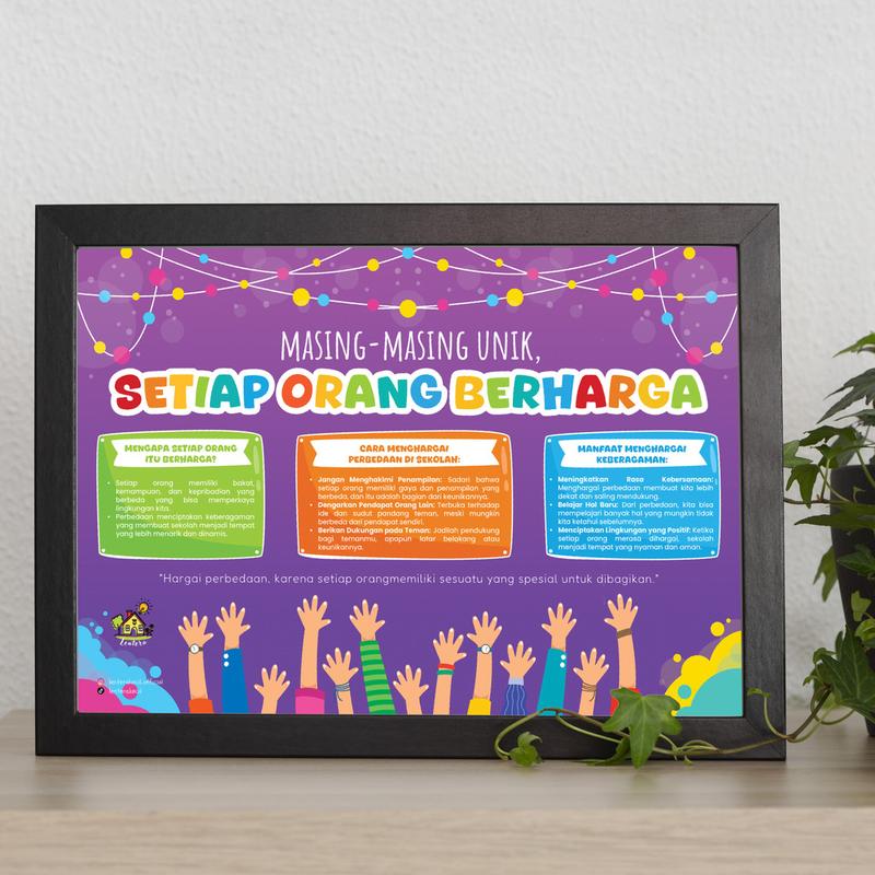Poster ANTI STOP BULLYING PERUNDUNGAN - MASING-MASING UNIK SETIAP ...