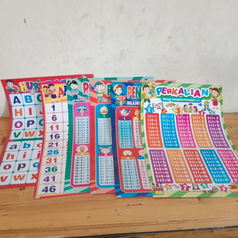 paket 6 poster ( huruf, angka, perkalian, pembagian, penambahan ...