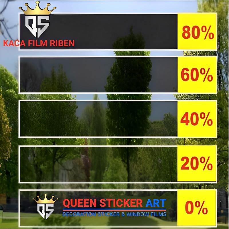 Kaca Film Rumah Mobil Kantor Gedung Ruko Riben Rayben Hitam Anti - Shop ...
