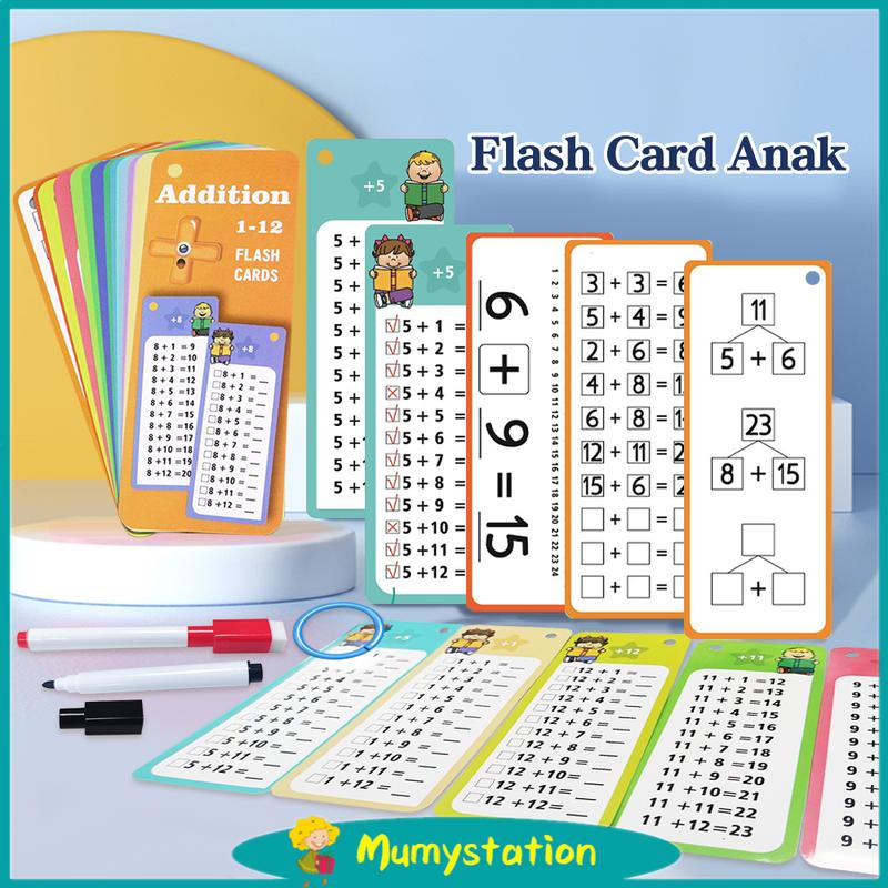 Mumystation Kartu Flash Card Edukasi Anak Belajar Berhitung Tabel ...