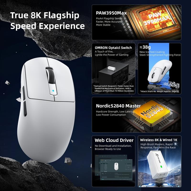 ATTACK SHARK R6 Wireless Gaming Mouse, 38G Ultra-Lightweight - TikTok Shop