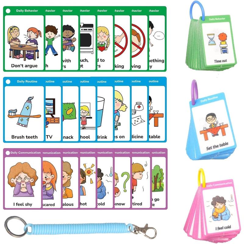 120 PCS Autism Communication Cards for Speech Delay Non Verbal Children ...
