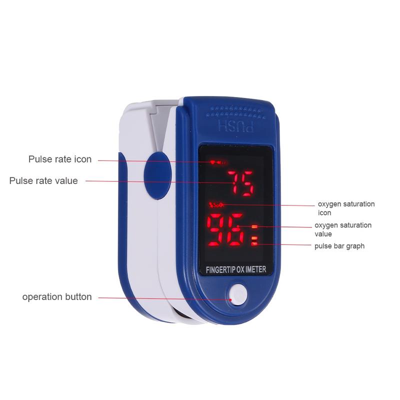 Oxymeter Mini SpO2 Pengukur Saturasi Oksigen Ujung Jari Tangan dengan ...