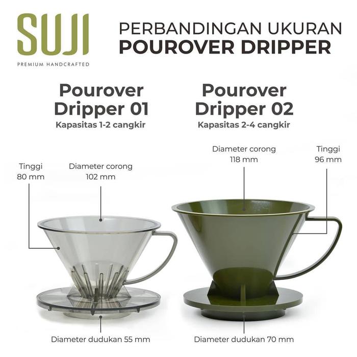 Promo Alat Seduh Kopi SUJI Pourover Dripper 01 Cangkir Plastik - Yellow ...