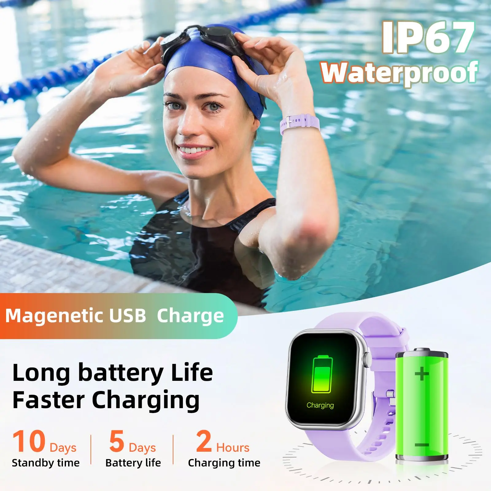 Multifunctional Bluetooth Calling Smart Watch, 1 Piece Digital Watch ...