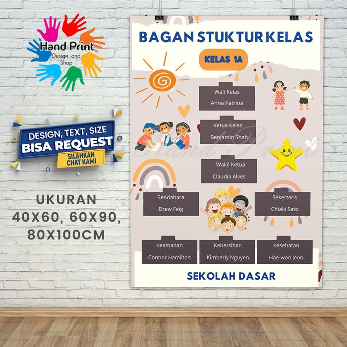 Jual Spanduk Banner MMT Struktur Organisasi Kelas Susunan Pengurus ...