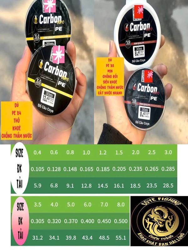 Dù câu cá PE Dragon X8 + 1 và X4 + 1 có lõi cacbon Thương Môn, - TikTok ...