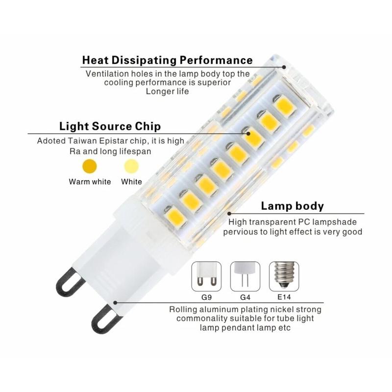 Huazu 5PCS G9 E14 G4 Dimmable LED Bulb 4W 7W 9W SMD2835 220V - TikTok ...
