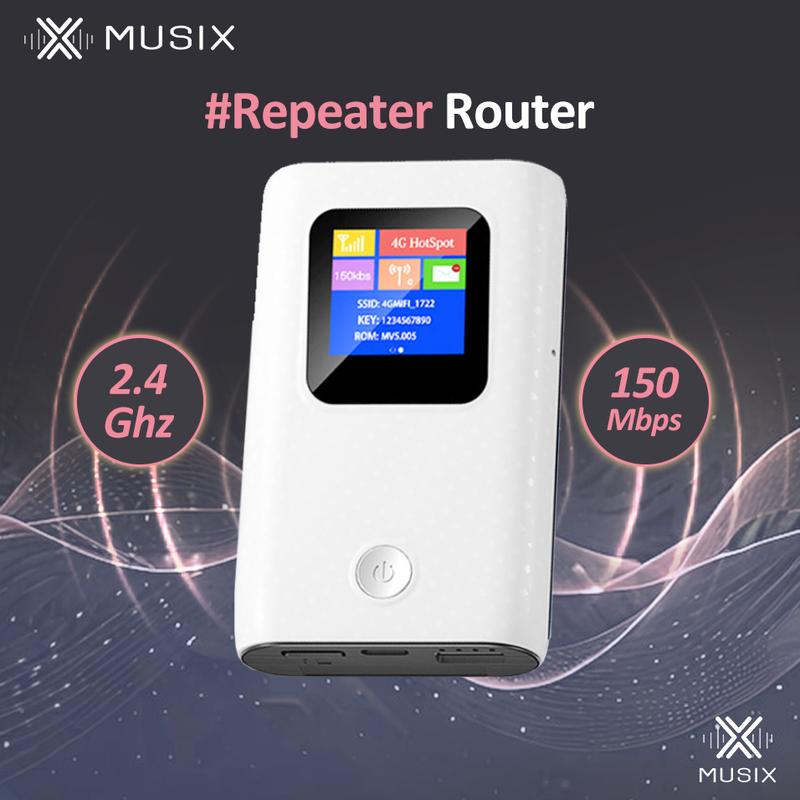 MUSIX Modem Wifi 4G LTE dengan bank daya 6000mAh wifi portabel - Shop ...