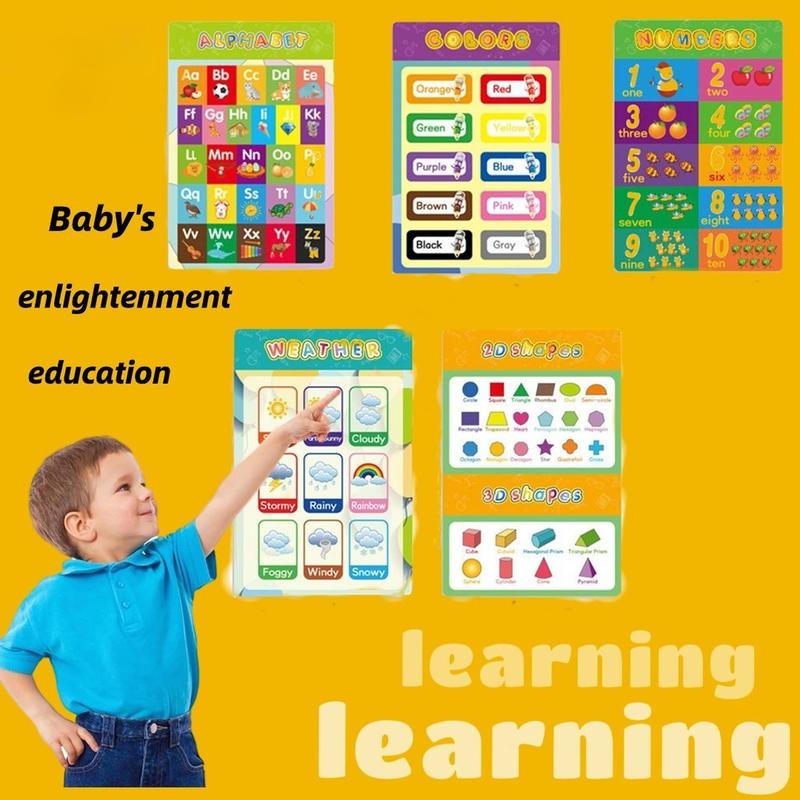Children Educational Poster Early Learning Enlightenment English ...