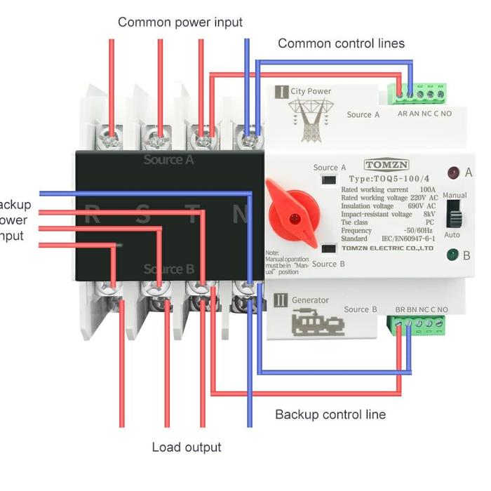 Jual ATS Automatic Transfer Switch Tomzn 3 phase 4P - Tomzn 4P 125A ...