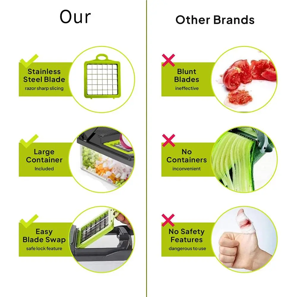 Plastic Multipurpose Chopper, Fruits & Vegetable Cutter, Grater Peeler ...