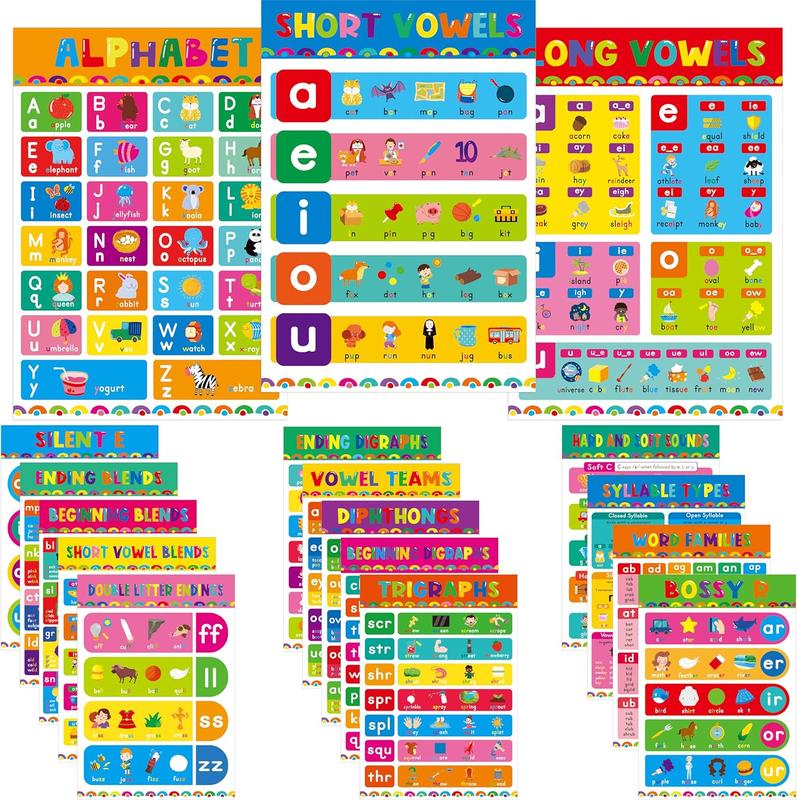 17 English Phonics Posters, Language Education Charts, Learning Vowels ...