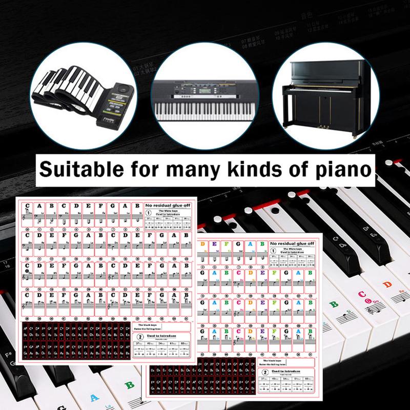 Piano Sticker/ Keyboard Piano Sticker / Sticker Tuts Piano /Piano ...
