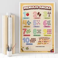 Jual Poster Edukasi Anak Ukuran A2 = 42x60cm untuk Balita PAUD TK SD ...