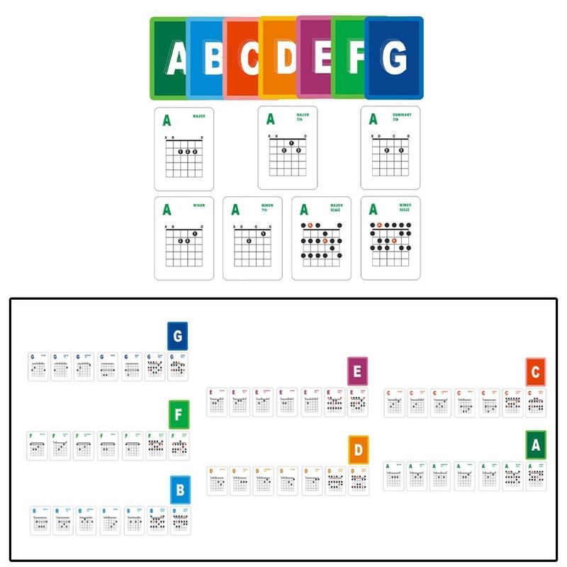 👑Hot Guitar Chord and Scale Learning Cards 49 Guitar Flash Cards ...