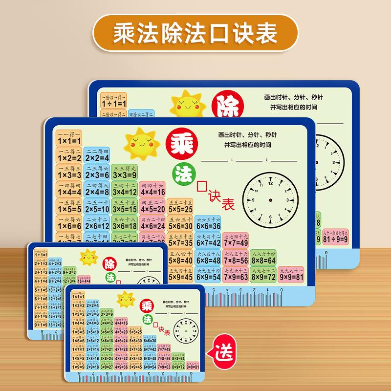 Multiplication Table Cards for First and Second Grade Elementary ...