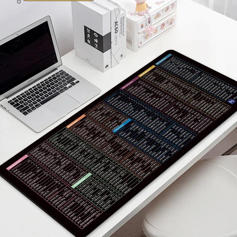 Multiple Languages Office Shortcuts Mouse Pad Large Extended - TikTok ...