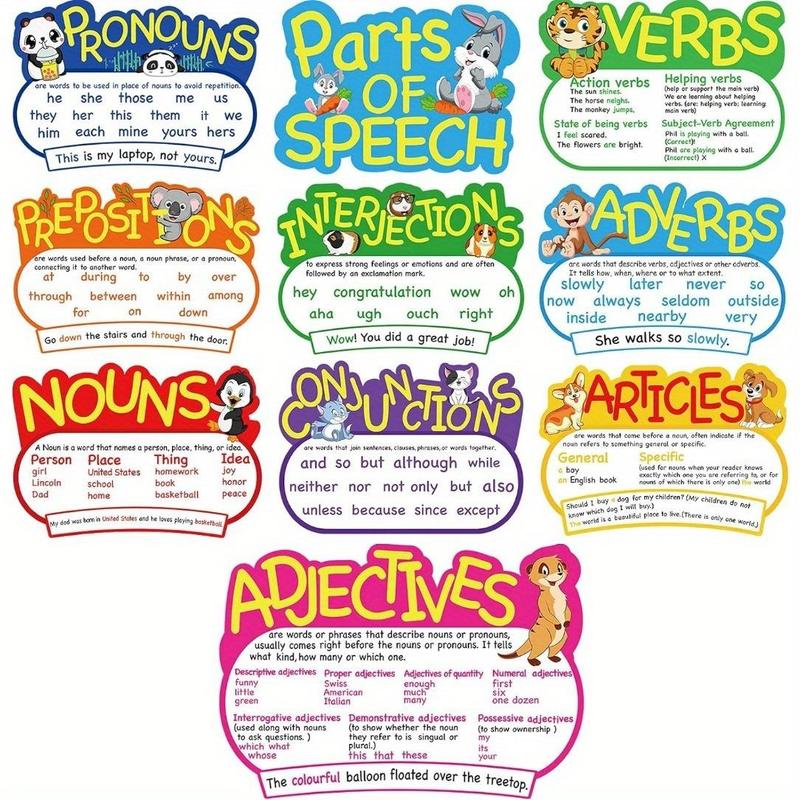 Parts Of Speech Poster Cards, 10pcs/set Educational Grammar Poster ...