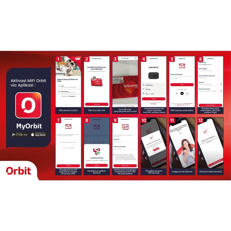 MODEM ORBIT MiFi N1 BONUS 15GB QUOTA 4G - Shop | Tokopedia