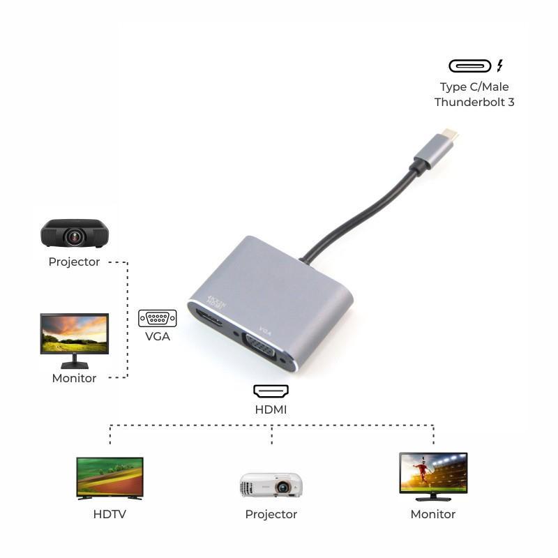 CONVERTER TYPE-C TO HDMI VGA 2 IN 1 TERBARU | KABEL PENGHUBUNG - Shop ...