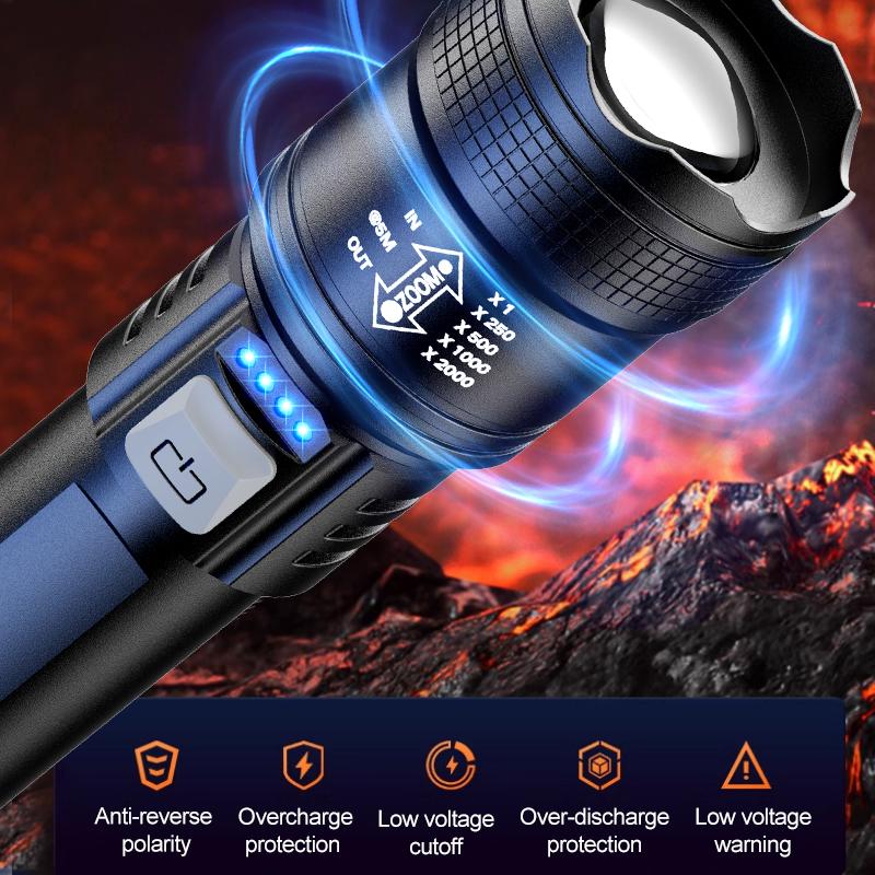 Flashlight with variable zoom USB rechargeable flashlight, super ...