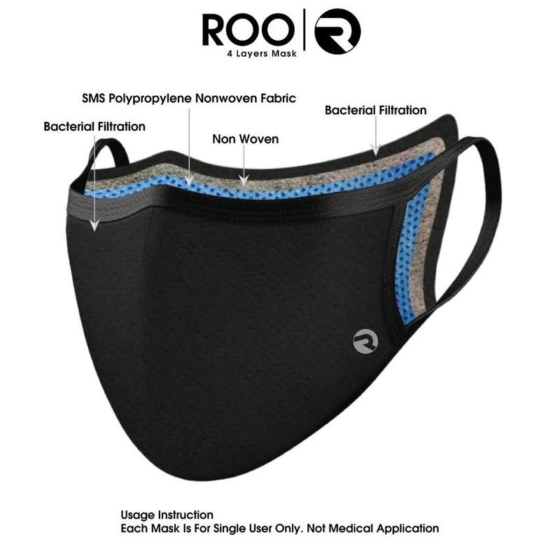 ROO 4 Lapis Mask Muka Boleh Digunakan Semula Dan Boleh Dicuc - TikTok ...
