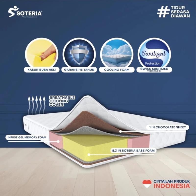 Soteria Kasur Roll Extra Empuk Knitting Premium / Supportive Matress ...