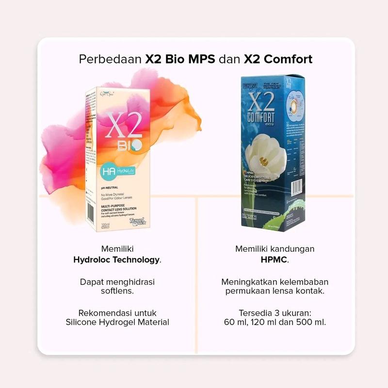 CAIRAN SOFTLENS X2 BIO & X2 COMFORT - Shop | Tokopedia