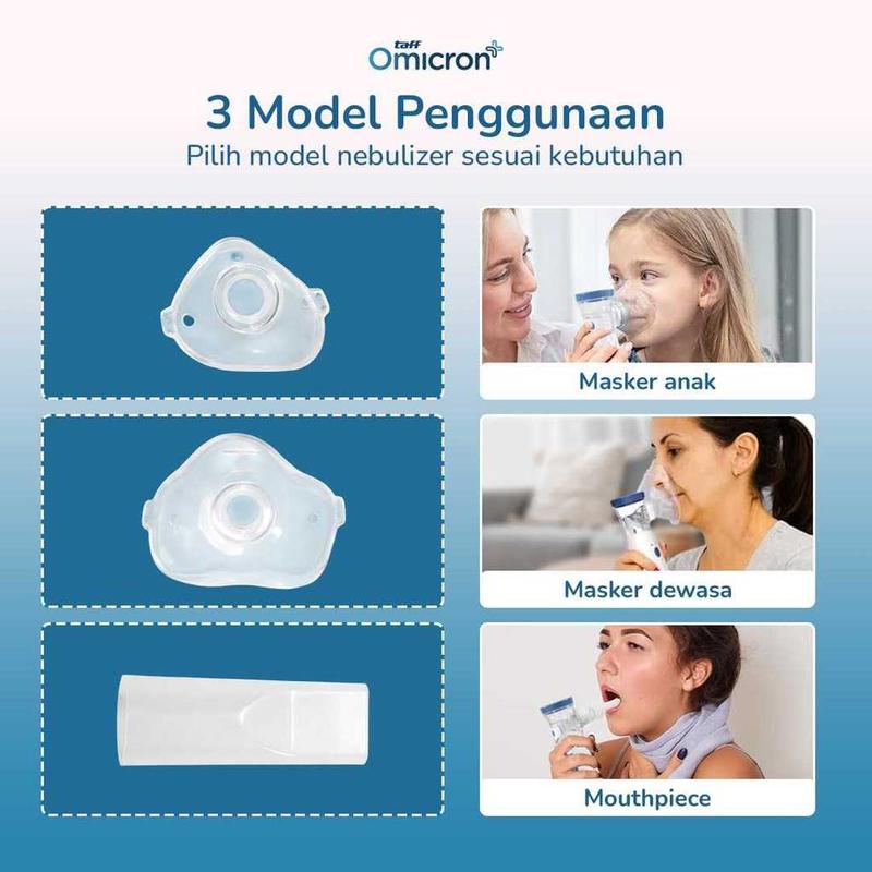 TaffOmicron Alat Terapi Pernapasan Mesh Nebulizer Portable Bisa Baterai ...