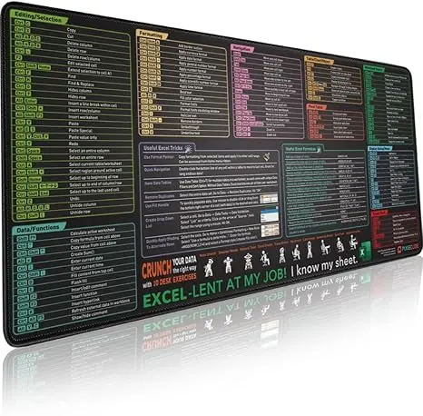 Excel/Word/PowerPoint Shortcut Cheat Sheet Desk Pad XXL (35.4"x15.7 ...