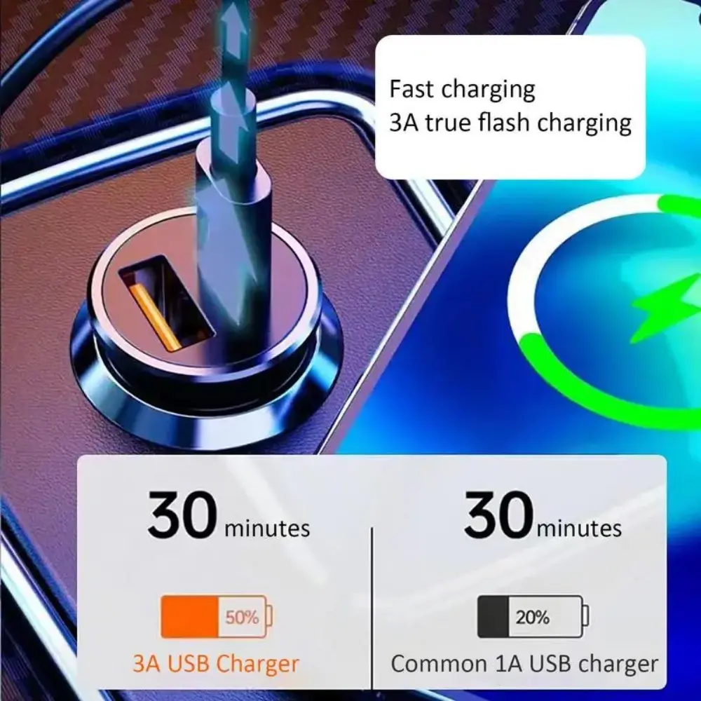 2025 Car Charger QC4.0 PD20W Fast Charging Block for Car Automobile ...