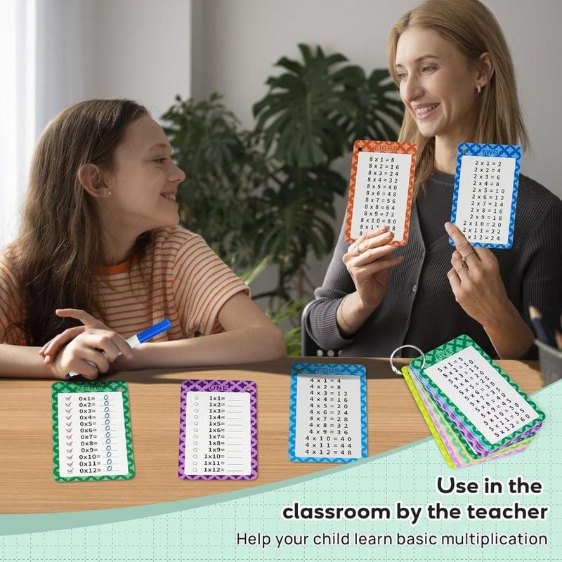 Kad Imbas Pendaraban, 13 Keping, Baharu, dengan 2 Penanda Padam ...