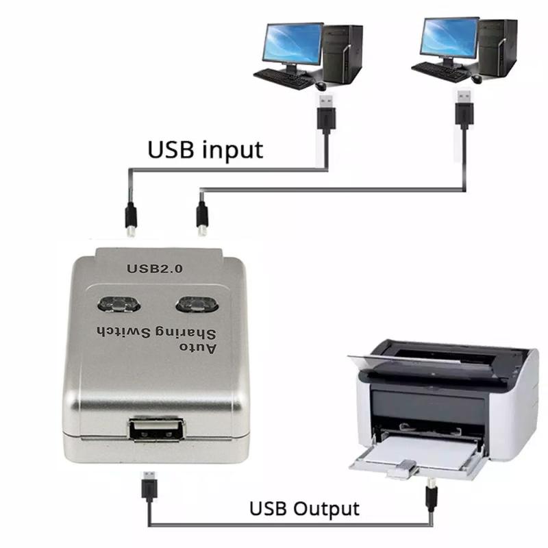 USB Printer Auto Data Switch - 2 Port [READY STOCK] - TikTok Shop Malaysia